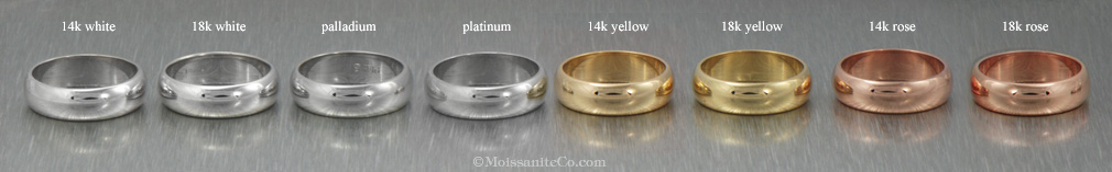 Palladium Vs Rhodium Shop | emergencydentistry.com Palladium Vs Rhodium Shop | emergencydentistry.com