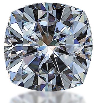 Moissanite Gemstones - MoissaniteCo.com