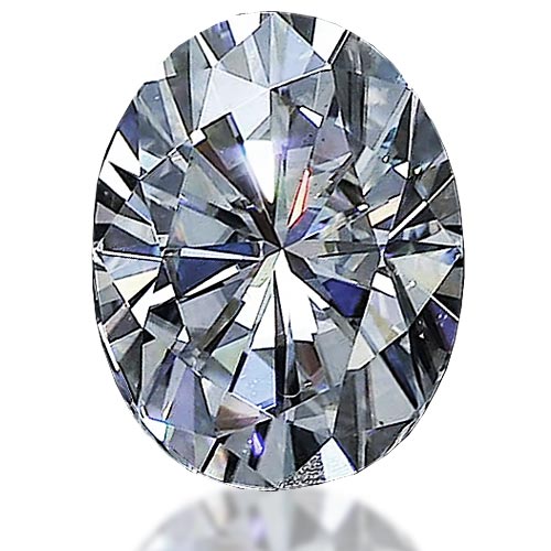 Moissanite Gemstones - MoissaniteCo.com