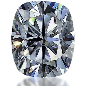 Moissanite Gemstones - MoissaniteCo.com